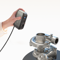 The New JMStudio Activation System